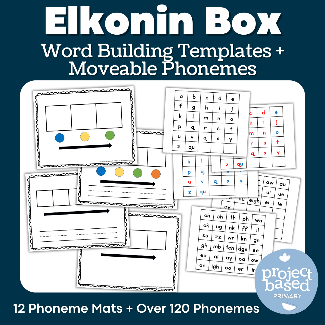 Elkonin Box Mats and Moveable Phonemes – Project Based Primary