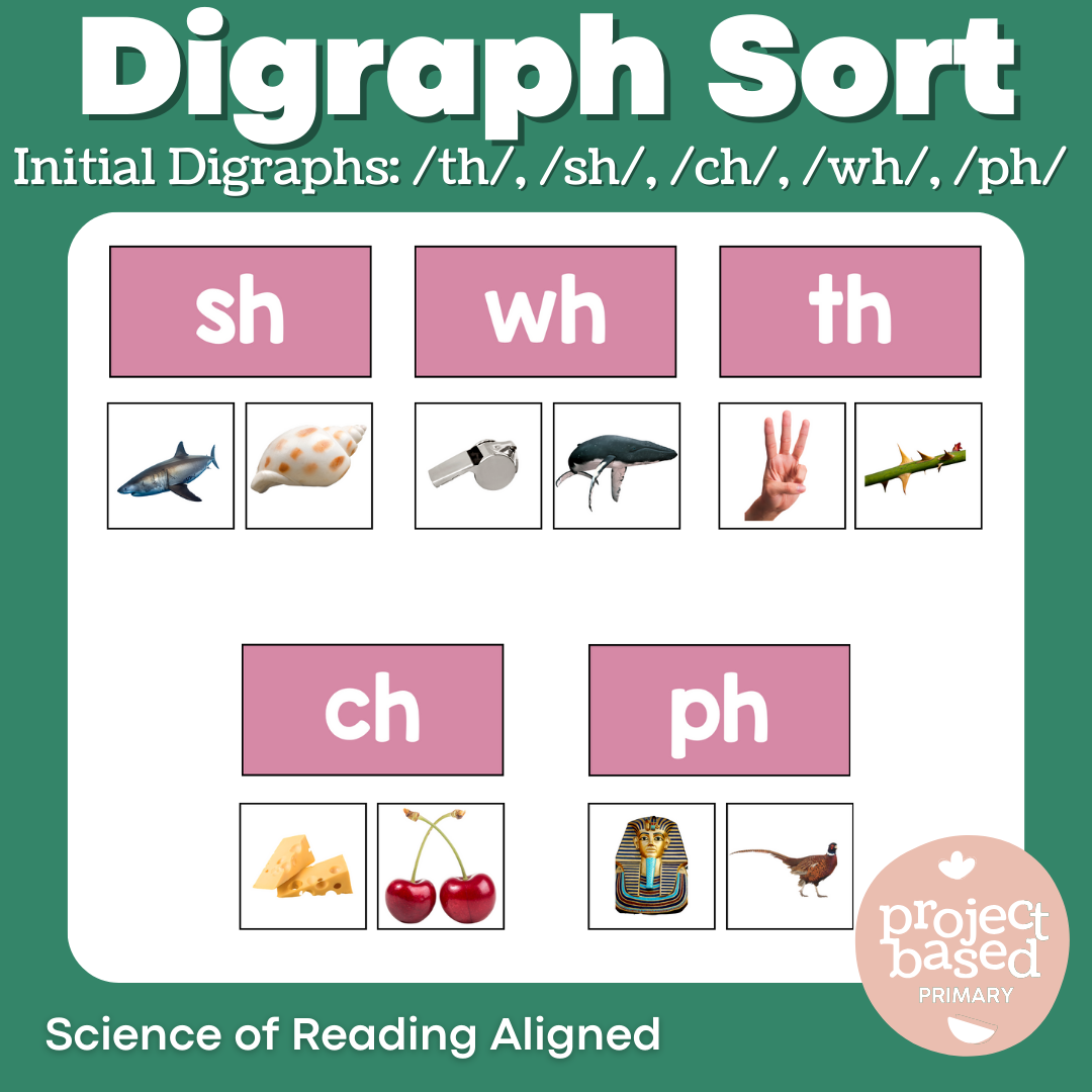Initial Digraph Sort – Project Based Primary