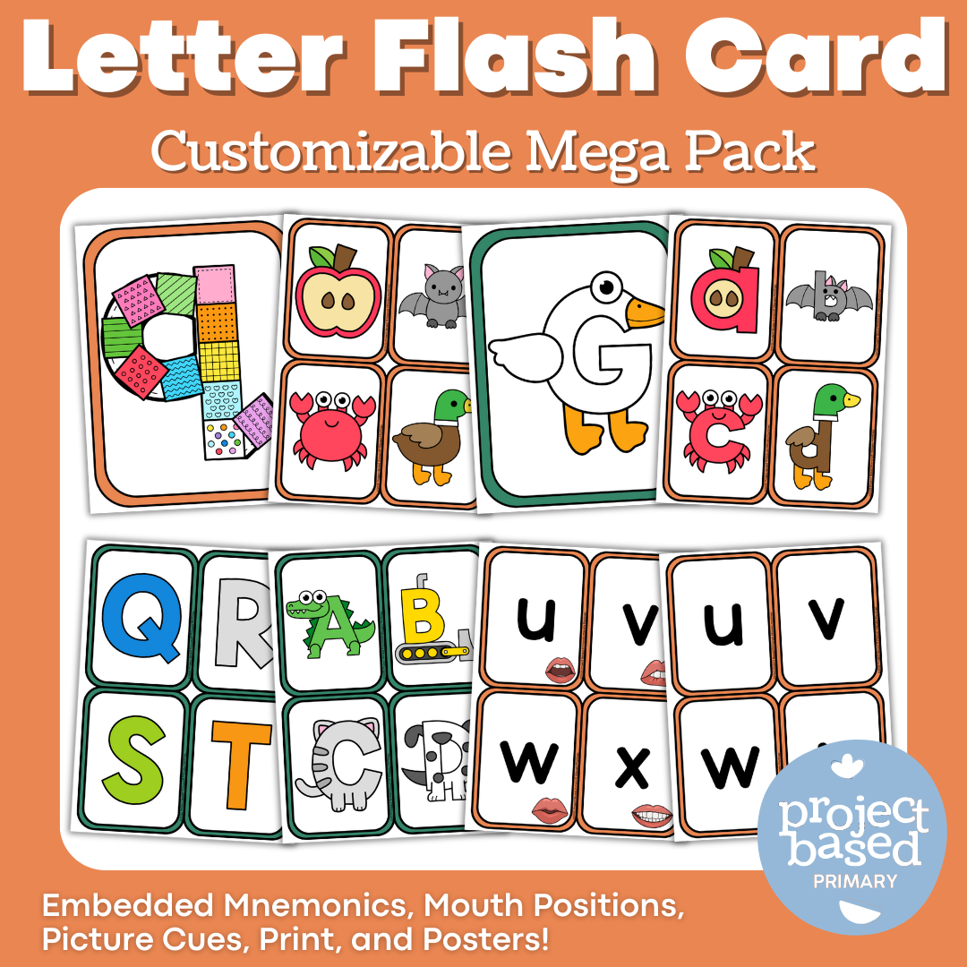 Embedded Mnemonic and Mouth Position Alphabet Flash Cards and Posters ...