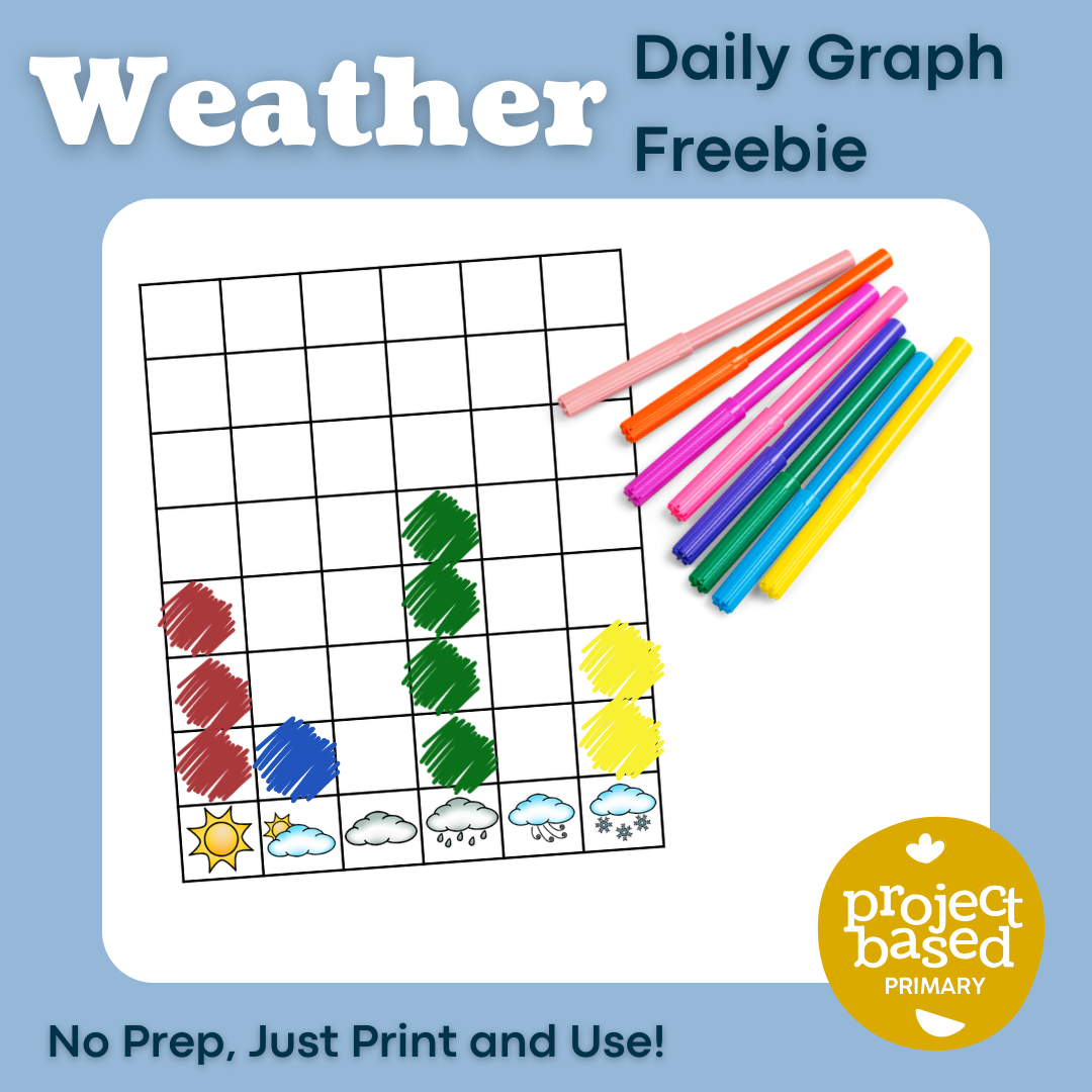 Daily Weather Graph FREEBIE – Project Based Primary